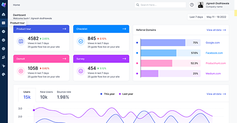 Himesha Patel | Portfolio