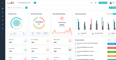 Himesha Patel | Portfolio